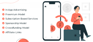 How to Earn Money From Your Mobile Apps in 2022 [Updated]