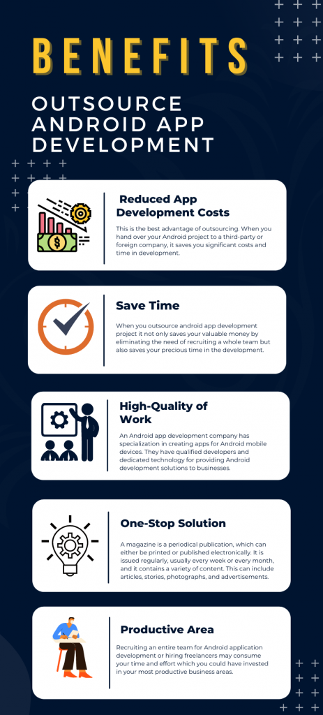 How to Outsource Android App Development in 2022? – MobileCoderz
