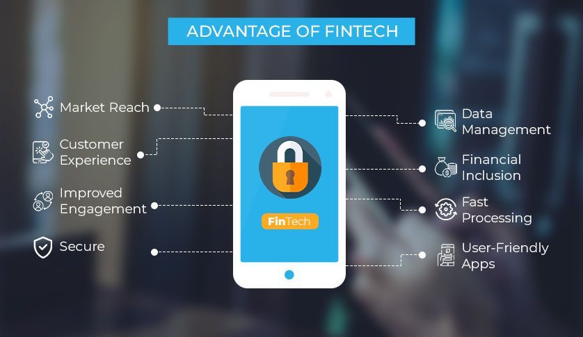How FinTech App Development Services Can Help Your Business?