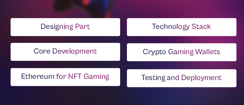 Best NFT Game Development Like REVV Racing