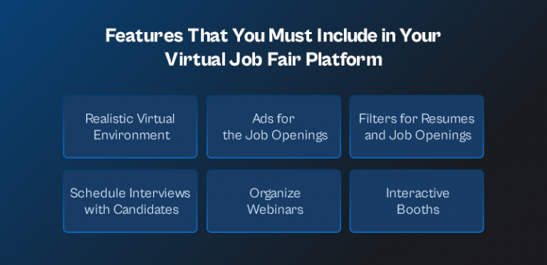 How to Develop a Virtual Job Fair Platform?