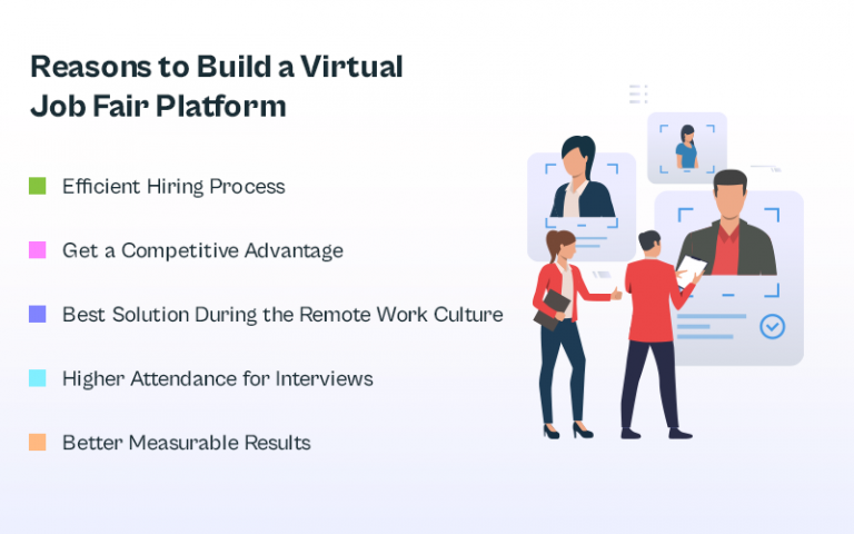 How to Develop a Virtual Job Fair Platform?