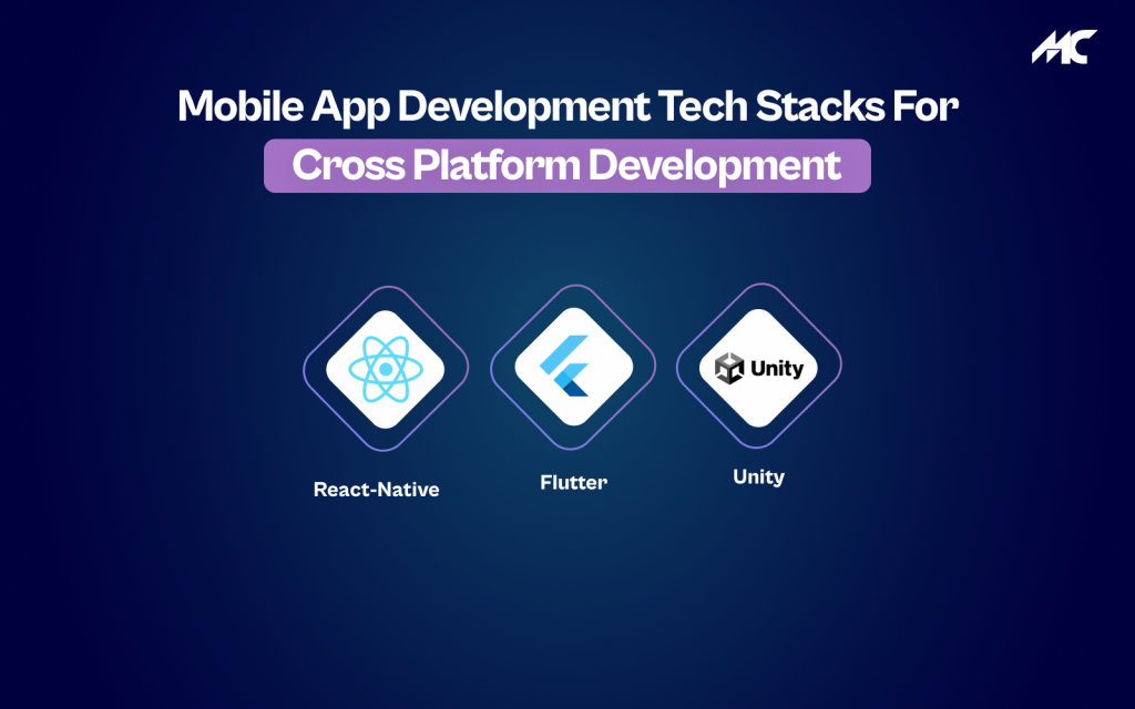 Best Tech Stacks for Mobile App Development Projects