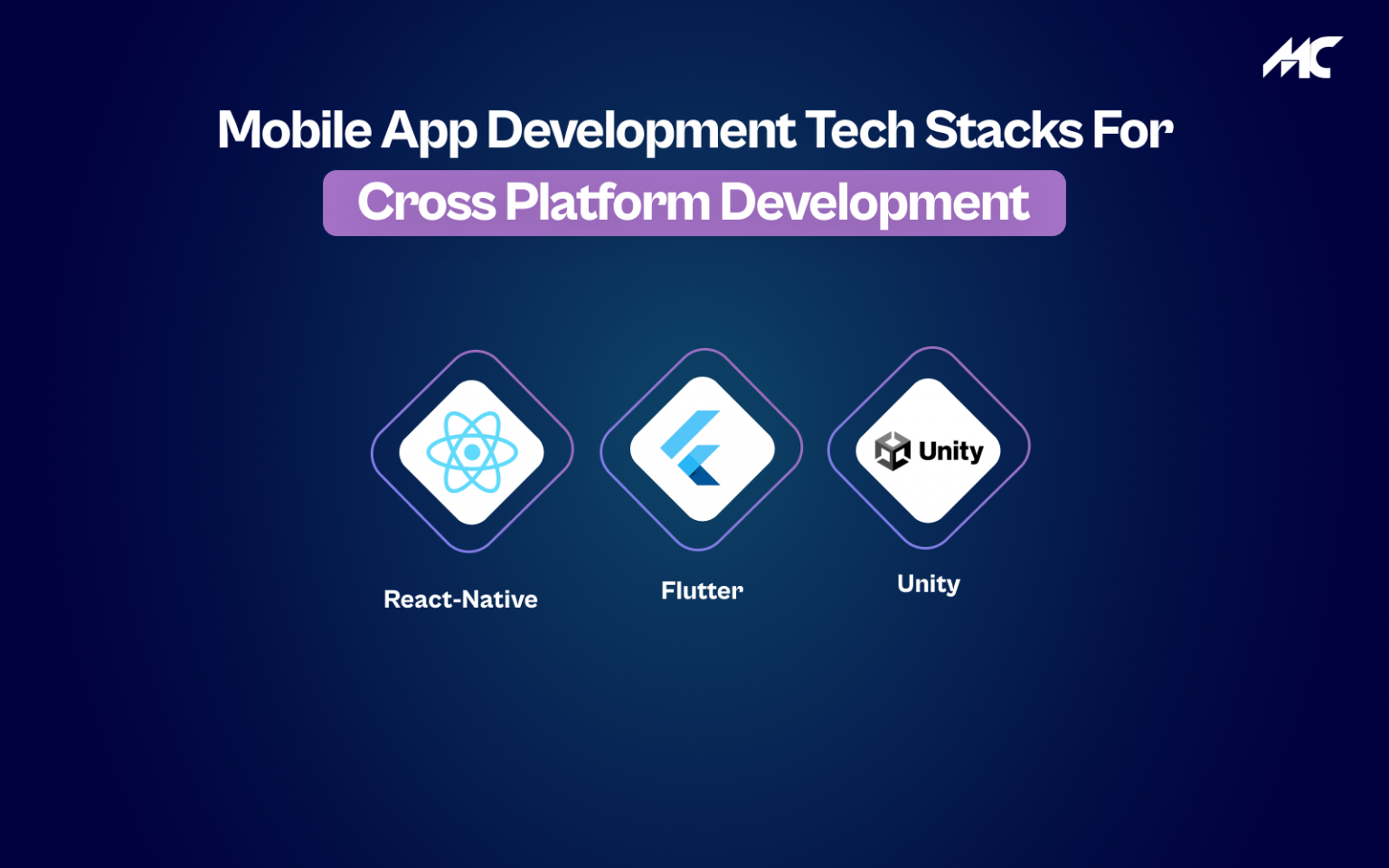 Best Tech Stacks for Mobile App Development Projects
