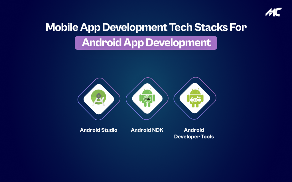 Best Tech Stacks for Mobile App Development Projects