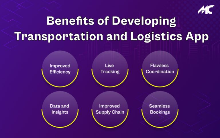 Transport And Logistics App Development Guide