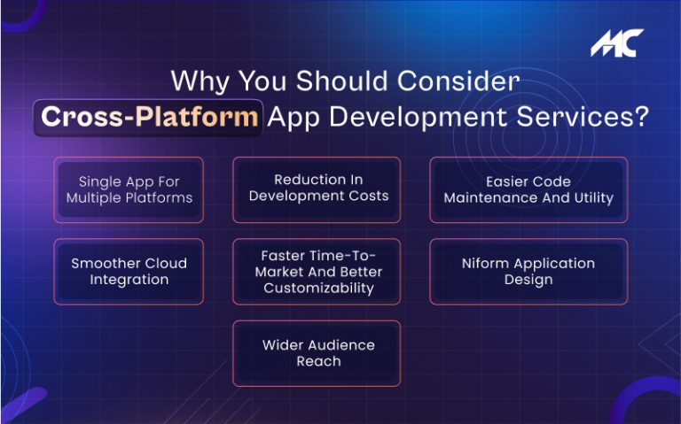 How to Choose the Best Cross-Platform App Development Company? – MobileCoderz
